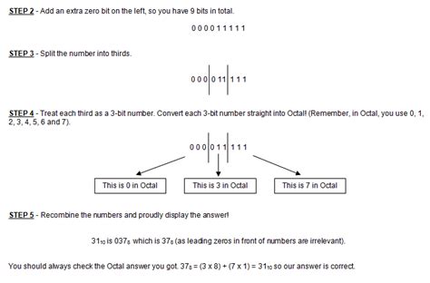 Binary BCD Oct And Hex Numbers
