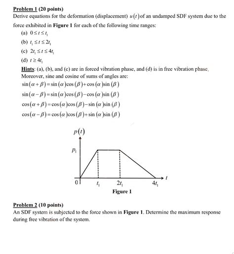 Solved Problem 1 20 Points Derive Equations For The D