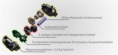 Shimano Ep8 Motor Introduced The New E Mtb Reference Velomotion