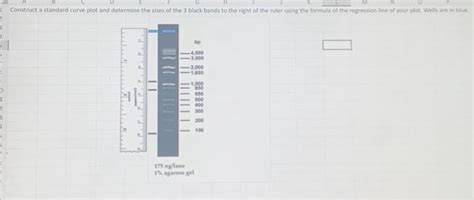 Solved Construct A Standard Curve Plot And Determine The