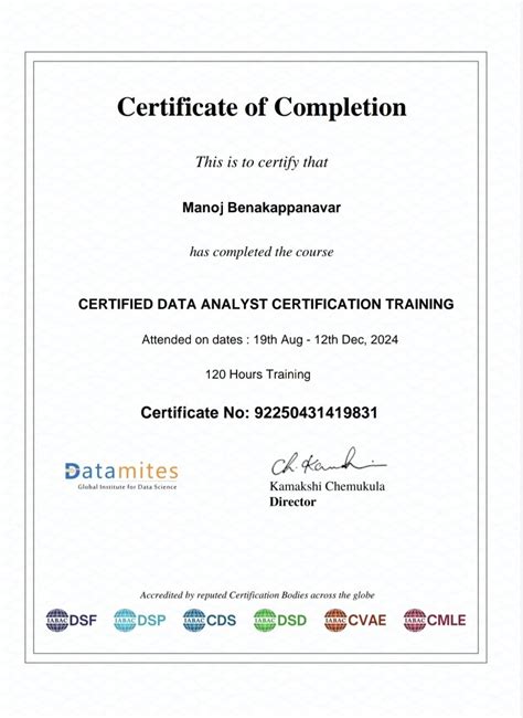 Analytics Dataanalysis Datainformationandvisualisation Bigdata Manoj Benakappanavar