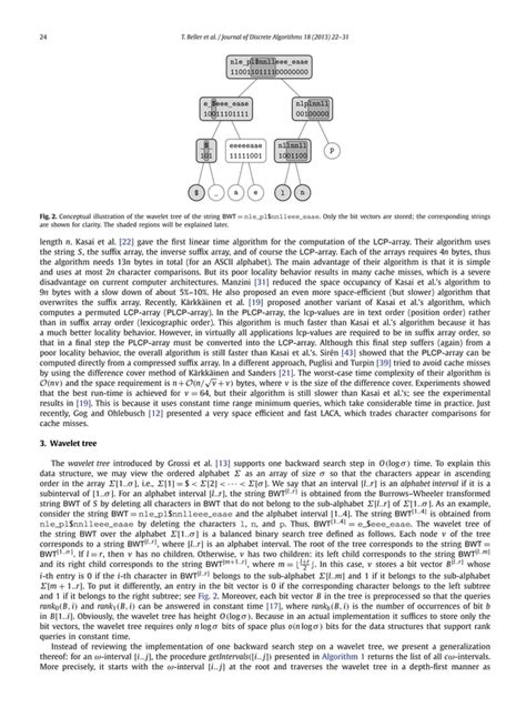 32 Longest Common Prefix Pdf