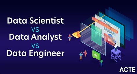 Data Scientist Vs Analyst Vs Engineer A Complete Guide Tutorial