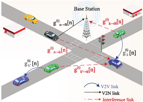 论文审查 Explainable Ai Aided Feature Selection And Model Reduction For
