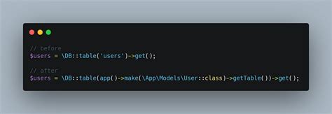 Use Laravel Query Builder Without Hard Coding The Table Names By