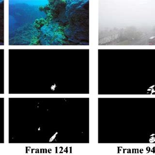 Object Detection Separately Using Color And Depth Features Download Scientific Diagram