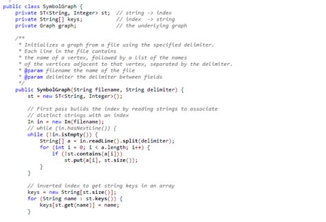 Part A Create A Package Called GraphSymbol Copy Chegg Com