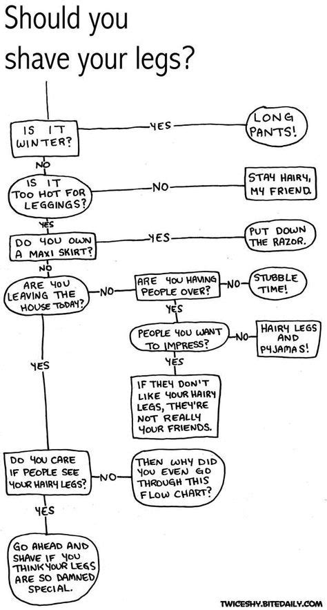 Snoopy Wallpaper In 2024 1759 Snoopy Wallpaper Cute Laptop Wallpaper Cute Cartoon Wallpapers