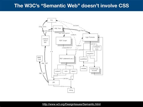 960 Grid System Speaker Deck