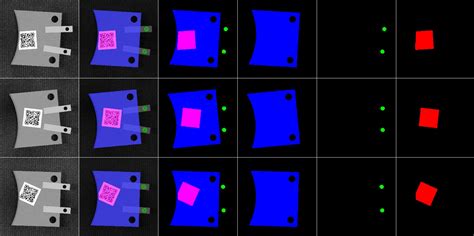 Unet Multiclass Loss Function Selection Vision Pytorch Forums