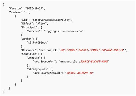 Difference Between S3 Bucket Policy And Acl At Matthew Kathryn Blog