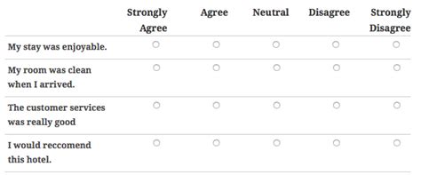 Customize Html Formidable Forms