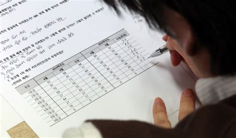 2025 수능 국어 지난해보다 쉬운 수준… Ebs 킬러 문항 배제 머니s