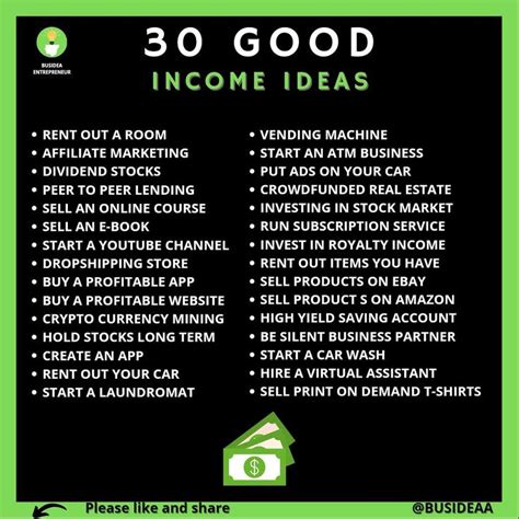 Income Idea Money Strategy Money Management Advice Peer To Peer Lending