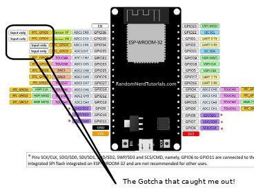 Another Get Firmware Version Failed SOLVED Issue Budryerson TFMini Plus GitHub