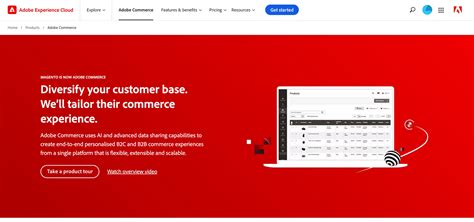 12 best online ecommerce website builders in 2023 madgeek