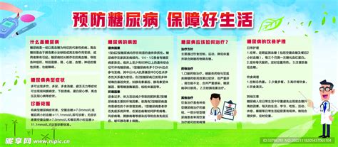 医疗卫生预防糖尿病展板设计图 展板模板 广告设计 设计图库 昵享网nipic Cn
