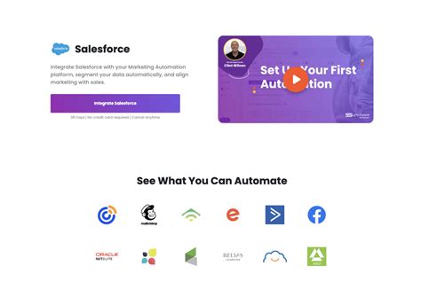 Top 10 Best Salesforce Integration Tools In 2024