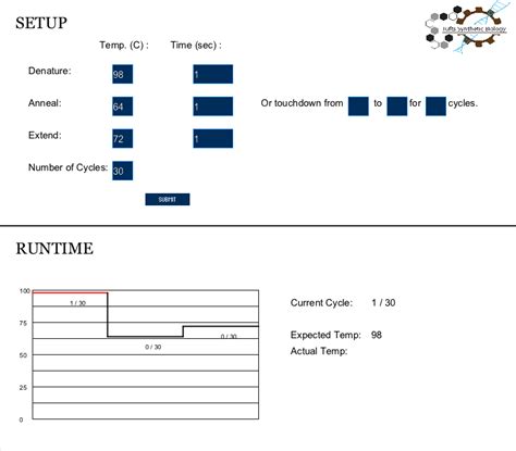 Github Denalirao Pcr Gui Visualize And Control An Arduino Running A Pcr Setup
