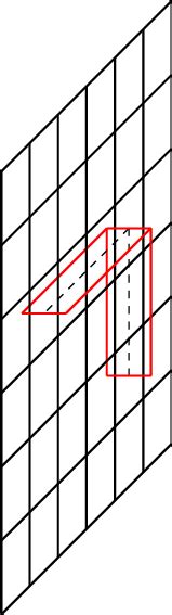 One Xy Slice Of The 3d Cubic Lattice The Dashed Line Is The
