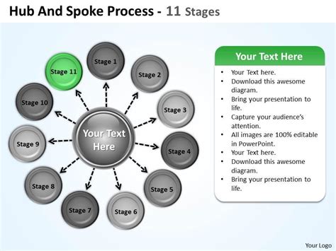 Hub And Spoke Process 11 Stages 9 Presentation PowerPoint Diagrams