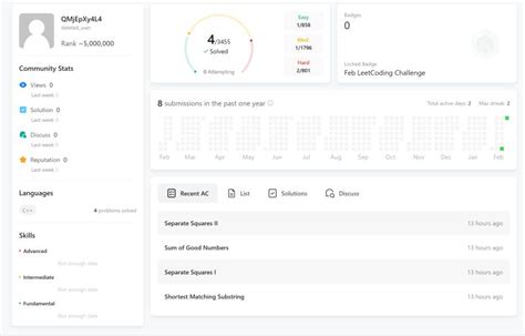 Leetcode Contest Coding Cheating Rohit Doshi 12 Comments