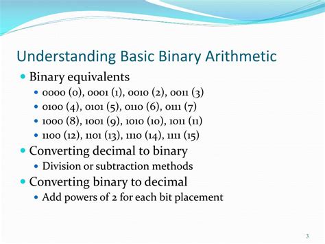 Ppt Understanding Ip Address Space Management Strategies Powerpoint