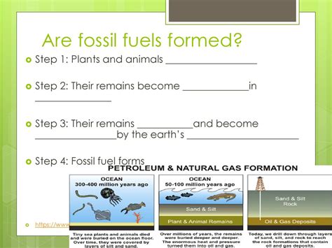 Fossil Fuels Ppt Download