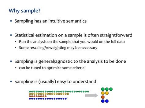 Sampling From Massive Graph Streams A Unifying Framework Ppt