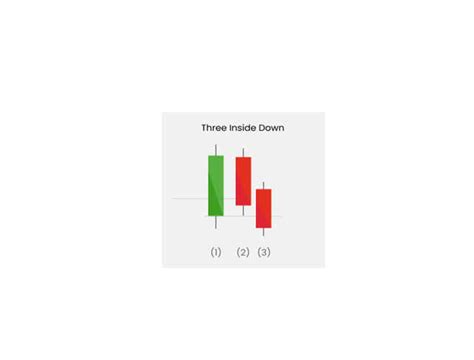 Stay Informed With Stock Market News India
