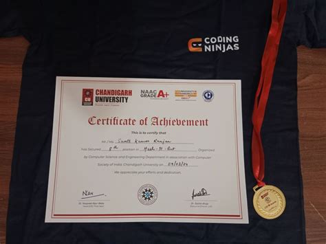 Sumit Kumar Ranjan On Linkedin Codingninjas Csistarawards