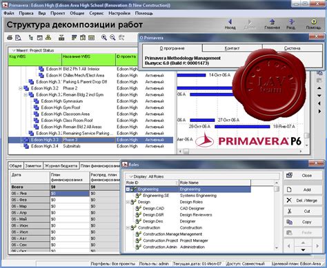 Primavera LAVteam