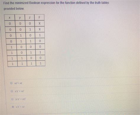 Solved Find The Minimized Boolean Expression For The