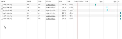 Jquery Formulário Com Ajax E Php Stack Overflow Em Português