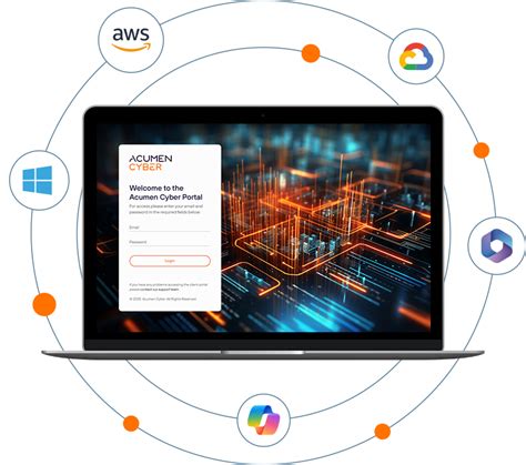 Managed Extended Detection And Response Mxdr Complete Acumen Cyber