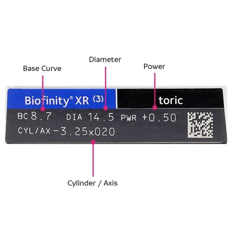 Biofinity Xr Toric Contact Lenses Best Available Price