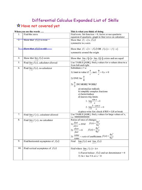 Expanded List Of Derivatives Skills As Of Midterm Pdf Derivative Differential Calculus