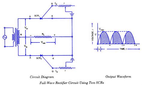 Triac Based Heater Control All About Circuits