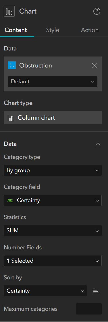 Make A Chart Based On A Category Group And A Value Esri Community