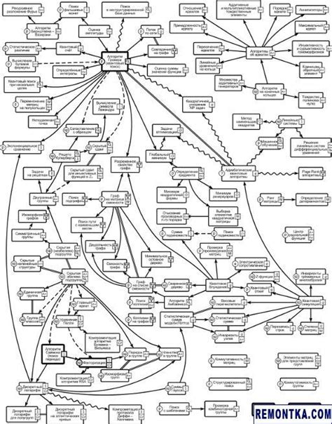 Quantum Zoo РЕМОНТКА Quantum Zoo РЕМОНТКА