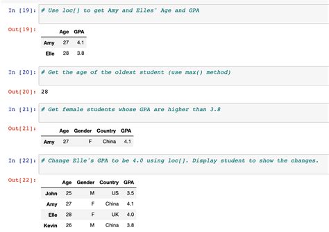 Solved Suppose To Be Done In Python Related To Pandas And