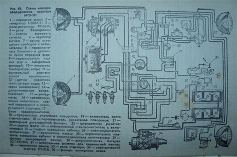 Схема проводки мтз 82(80) с большой и малой кабиной с описанием