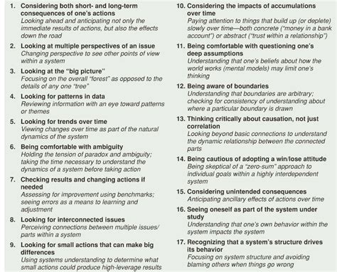 ﻿a new path to understanding systems thinking artofit