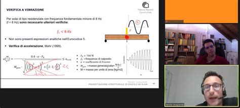 Timbertech On Linkedin Design Clt