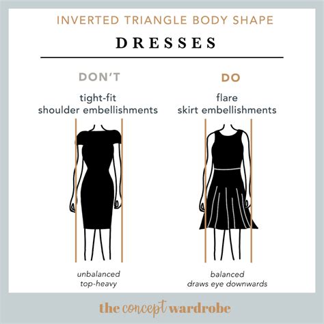 Inverted Triangle Body Shape A Comprehensive Guide The Concept Wardrobe