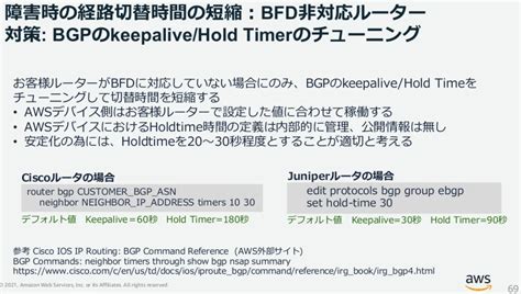 AWS Direct Connect DX でオンプレとAWS VPCを専用線接続 クラウドのインフラ技術