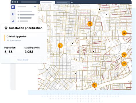 Analyst Urbanfootprint Analyst Urbanfootprint