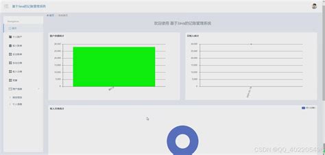 Springboot基于java的家庭记账收支理财管理系统的设计与实现springboot记账后台 Csdn博客