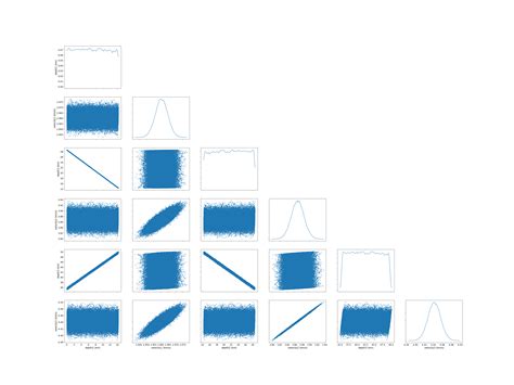 Receiver Function CoFI V
