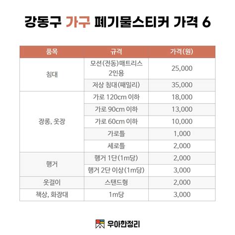 강동구 대형 생활 폐기물 스티커 가격 수수료 안내 우아한정리 생활꿀팁 저장소